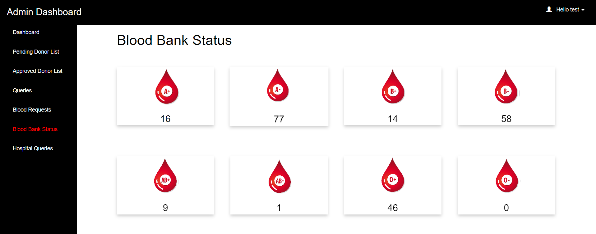 GitHub - aswinunnikrishnan/Online-Blood-Donation-Management-System