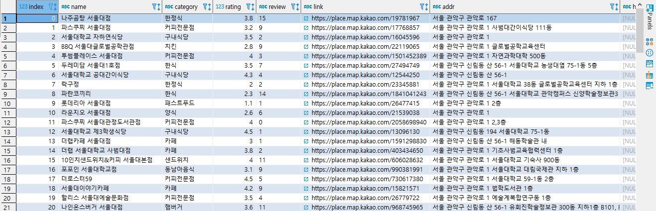 GitHub - eunjeongpak/matzip_project
