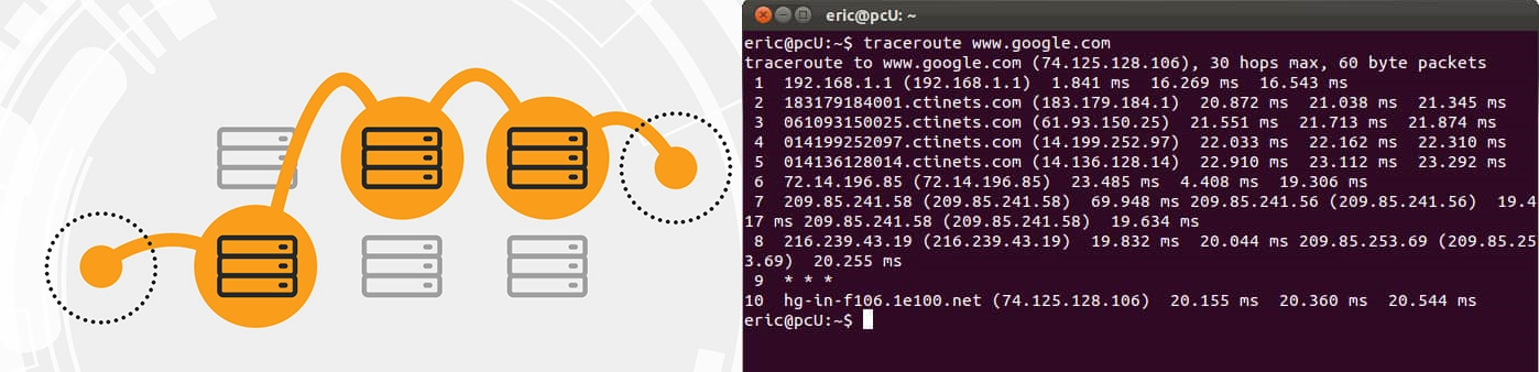 GitHub - yuvraj-malhi/Ultra-Fast-Traceroute