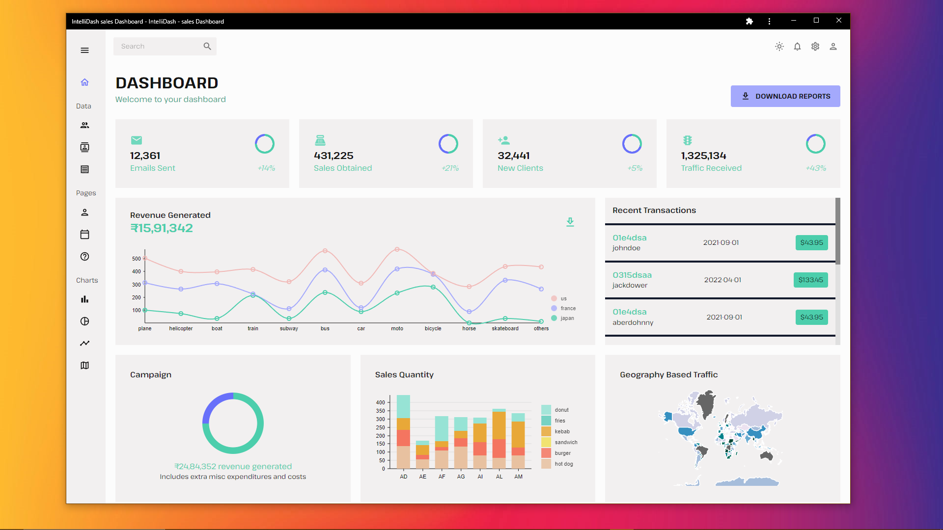 GitHub - Montu-Gohain/IntelliDash: An admin Dashboard with multiple ...