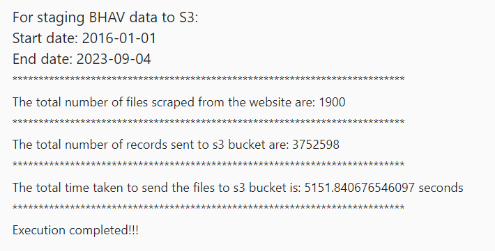 GitHub - Mr-Fantasy/Hackathon2023
