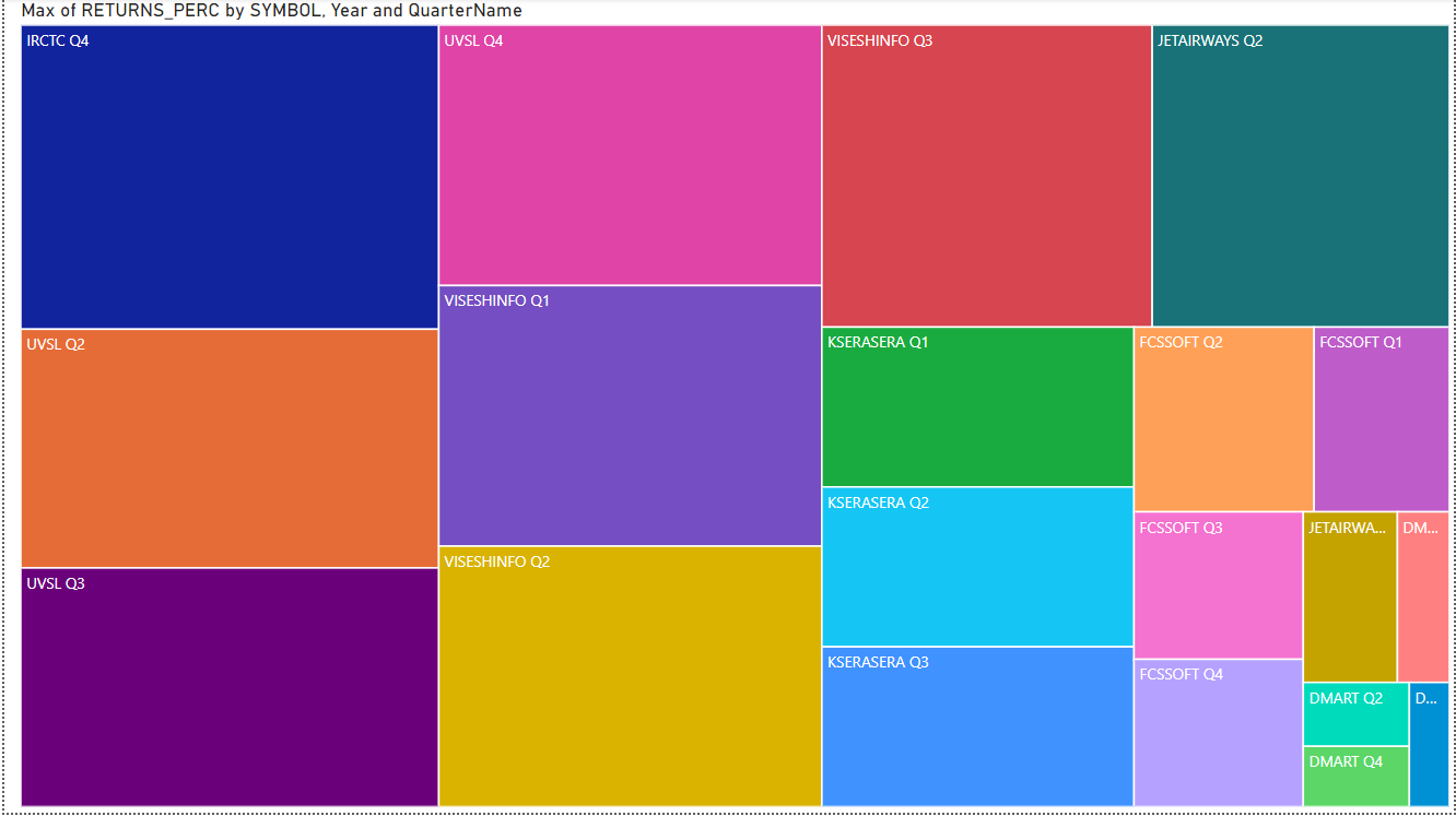 GitHub - Mr-Fantasy/Hackathon2023