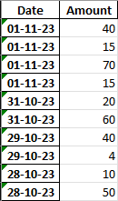 GitHub - theofficialvedantjoshi/Gmail-Expense-Scraper