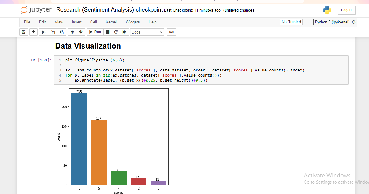 GitHub - NkunaBlessing/sentiment_analysis