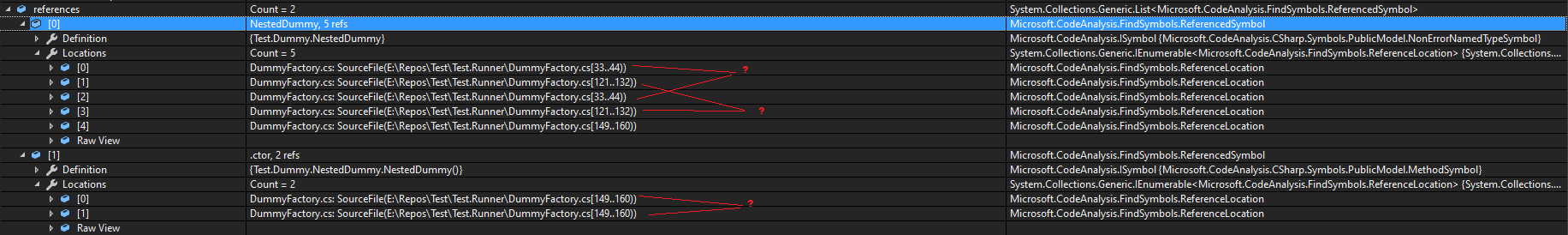 Visual Studio reference search and SymbolFinder.FindReferencesAsync ...