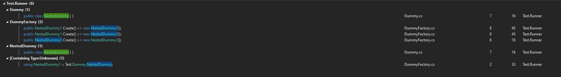 Visual Studio reference search and SymbolFinder.FindReferencesAsync ...