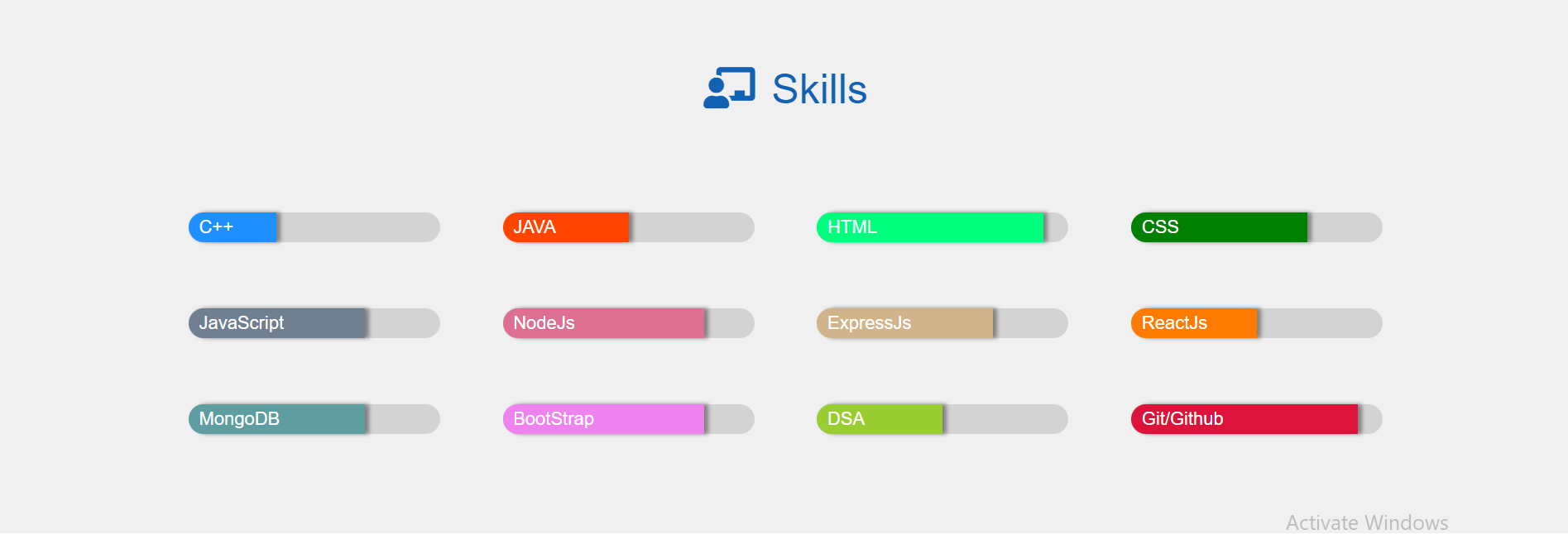 GitHub - abhishekdangi006/portfolio