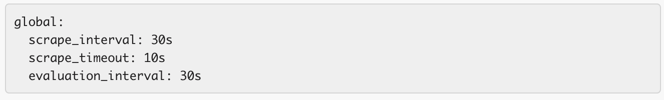 Alertmanager V0240 Print Resolved Signal In The Logs While Alert Is Still Firing · Issue
