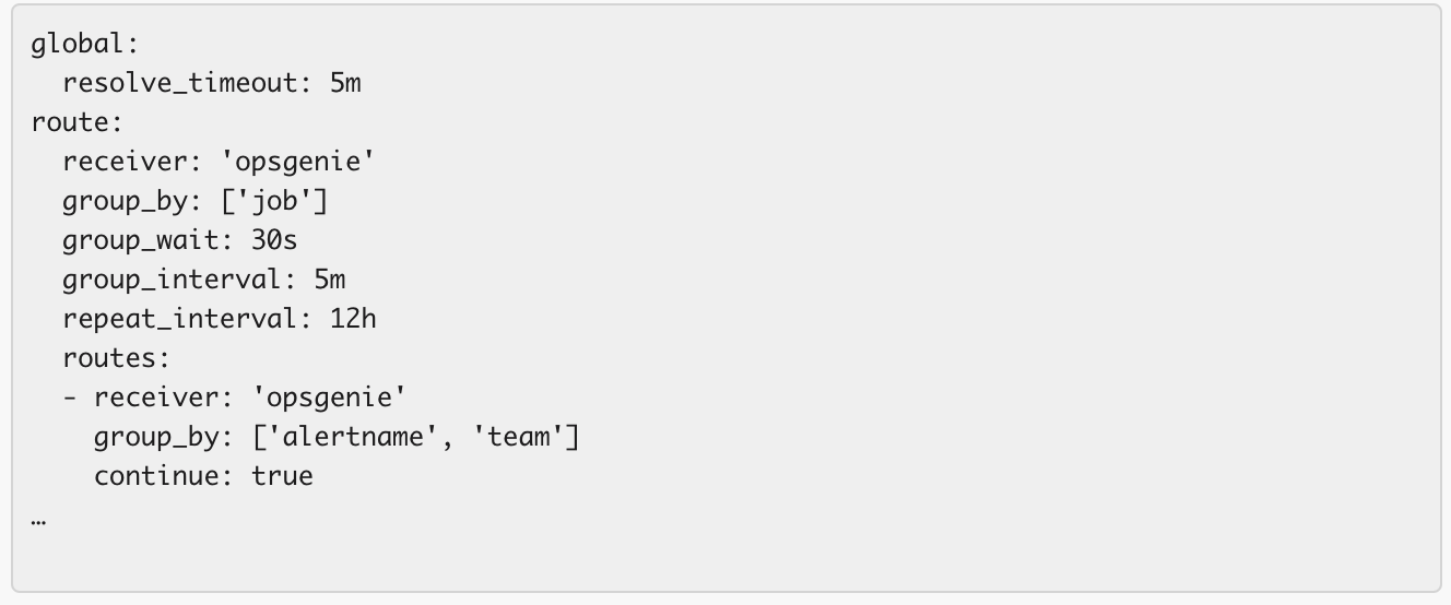 Alertmanager V0240 Print Resolved Signal In The Logs While Alert Is Still Firing · Issue