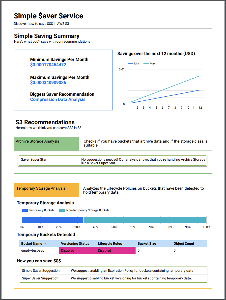 GitHub - helloevanhere/simple_saver_service: Learn where to save $$$ in S3