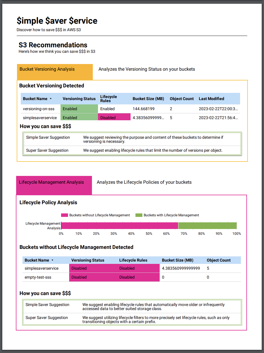 GitHub - helloevanhere/simple_saver_service: Learn where to save $$$ in S3
