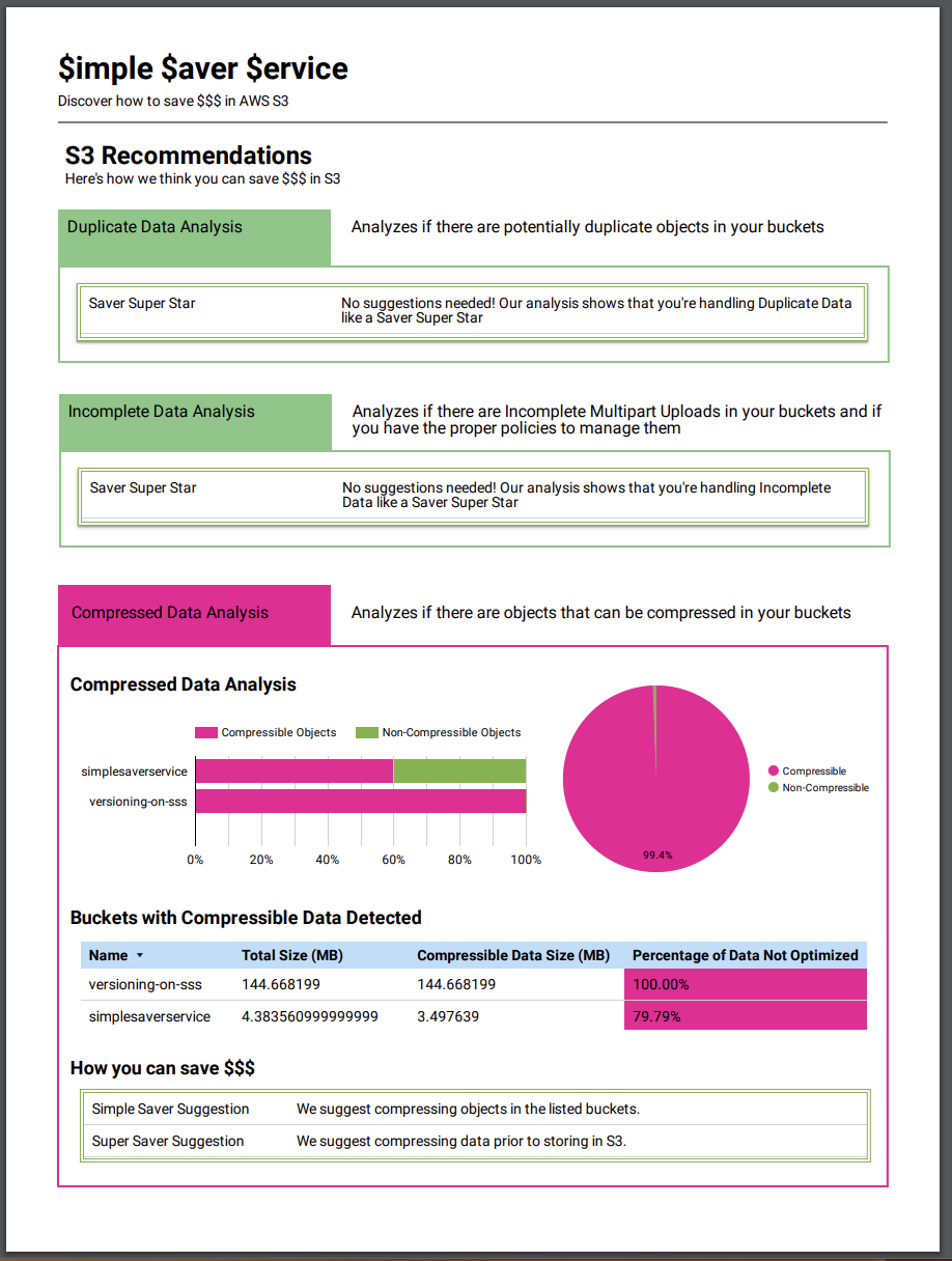 GitHub - helloevanhere/simple_saver_service: Learn where to save $$$ in S3