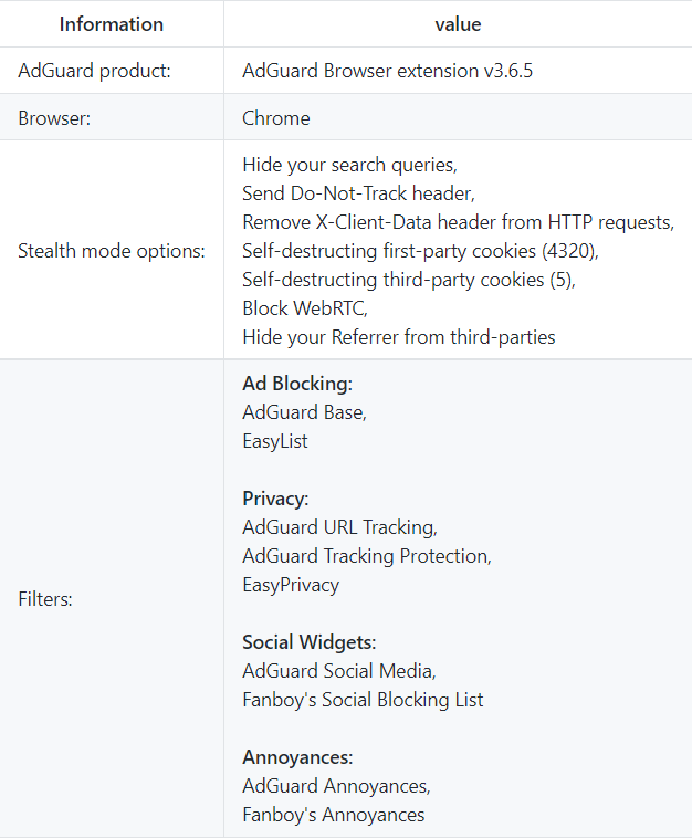 mixdrop.sx · Issue #85362 · AdguardTeam/AdguardFilters · GitHub