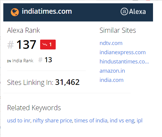 timesofindia.indiatimes.com · Issue #35420 · AdguardTeam/AdguardFilters · GitHub