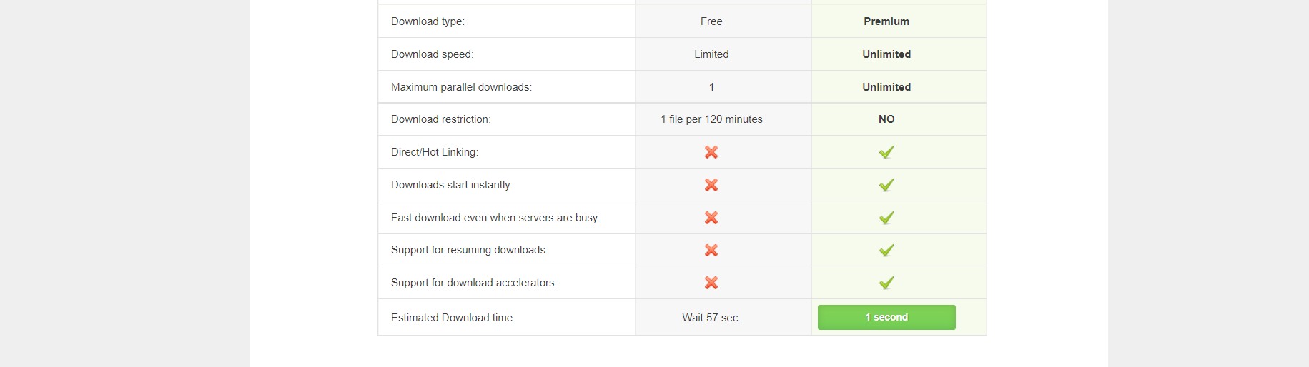 rapidgator.net · Issue #90813 · AdguardTeam/AdguardFilters · GitHub