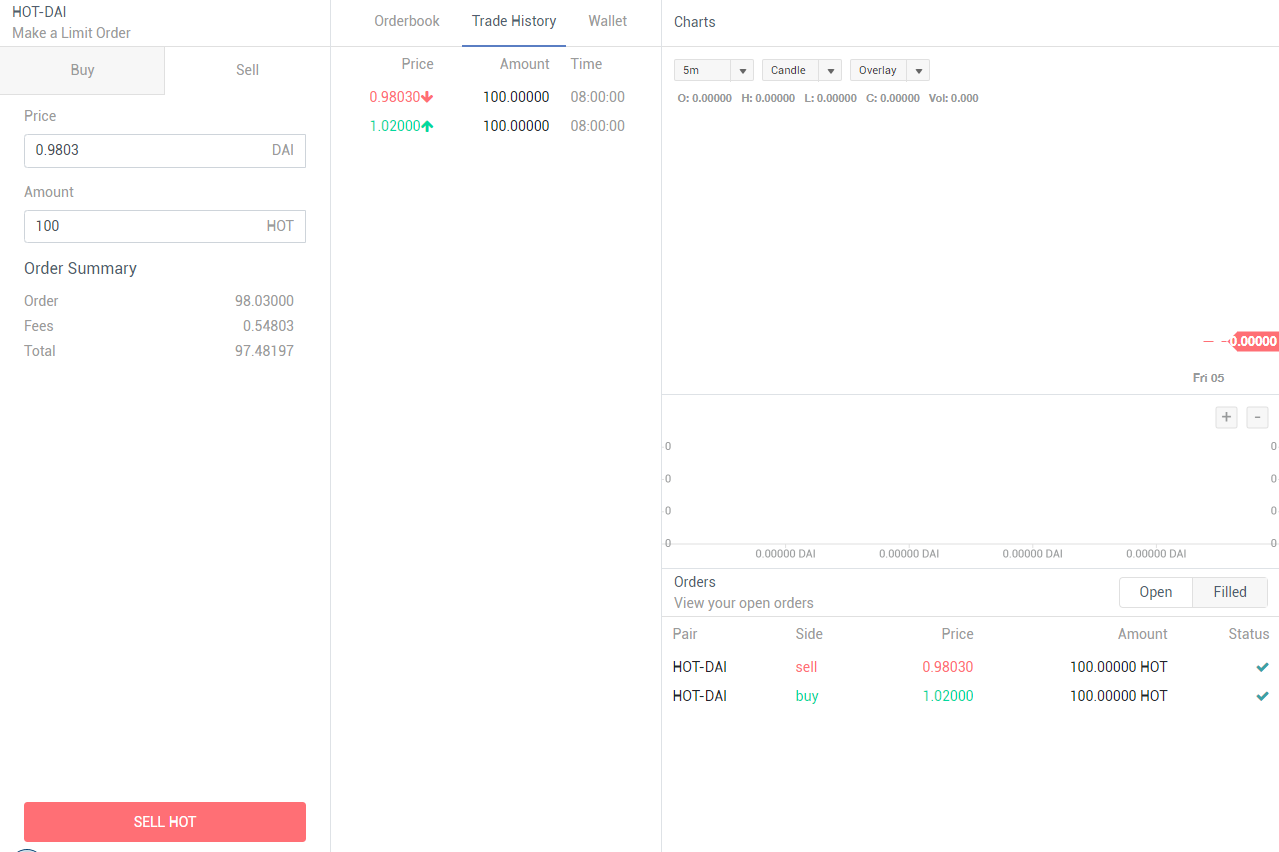 Error while trying to approve a market pair | Error -32602 · Issue #44 · HydroProtocol/hydro ...