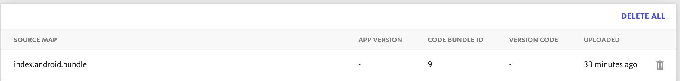 Is app version code be supported · Issue #47 · bugsnag/bugsnag-sourcemaps · GitHub