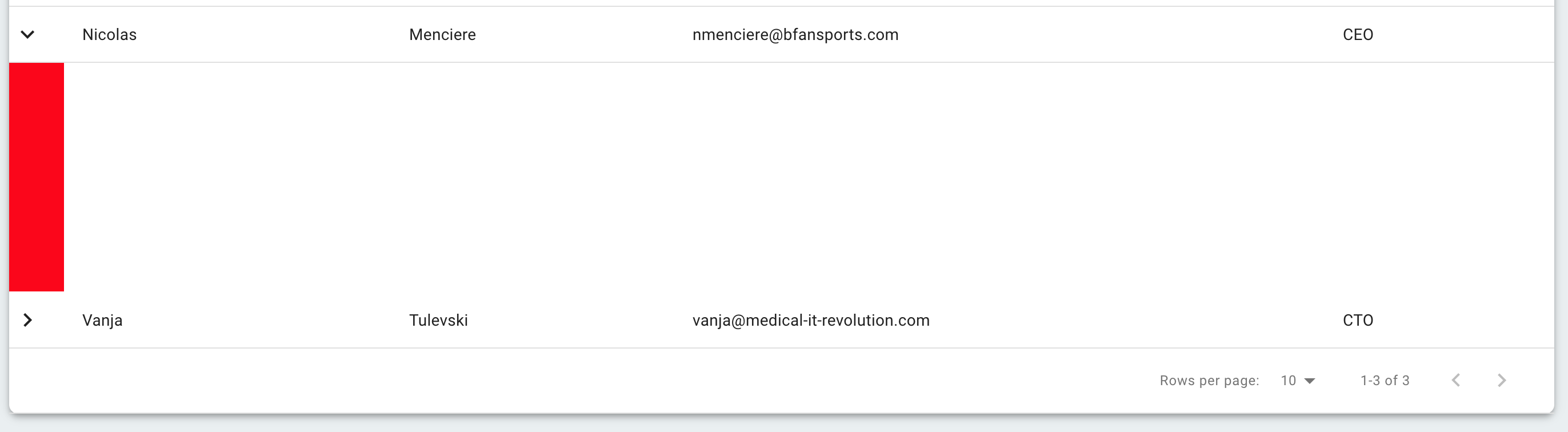 Expandable rows do not expand full width · Issue #976 · gregnb/mui-datatables · GitHub