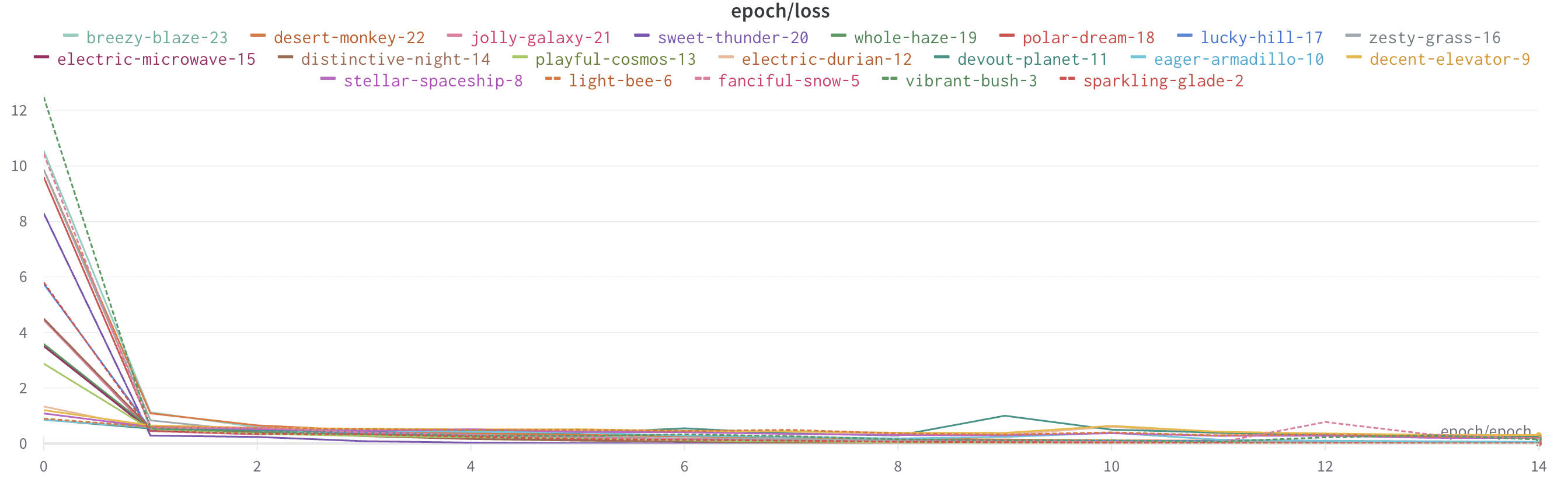 GitHub - bunjopolo/ENGR-501-Final-Project