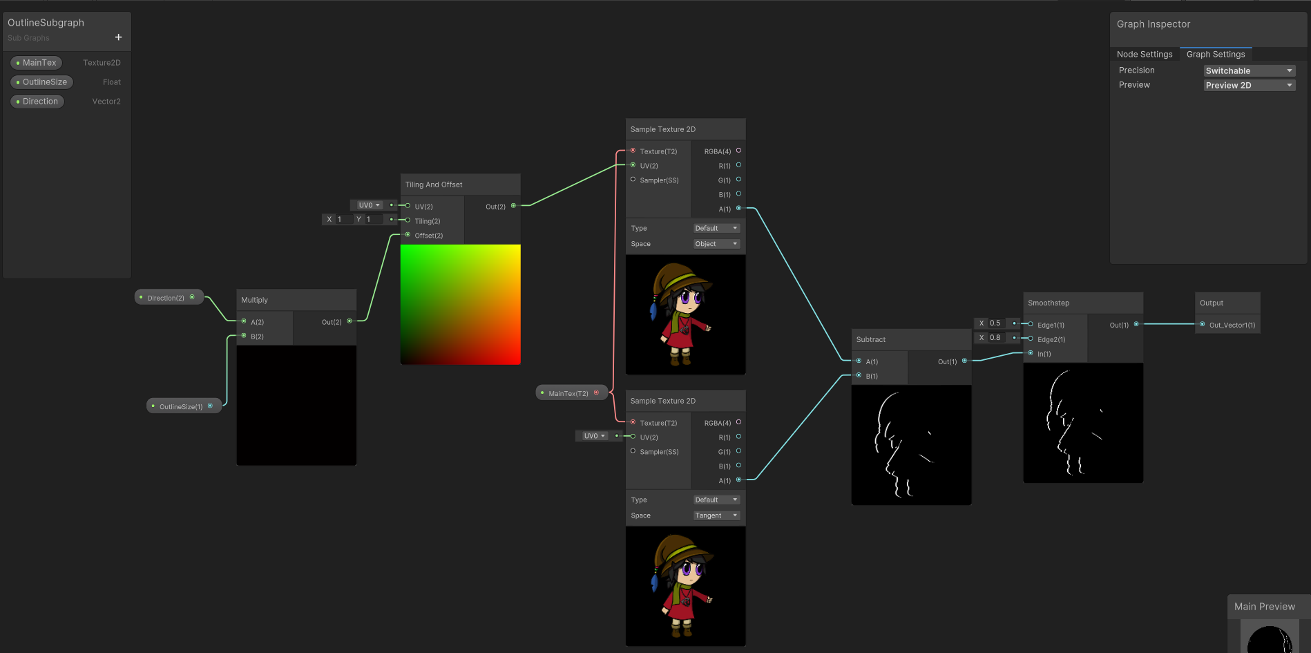 GitHub - albertferras/unity-2d-rigging-shader
