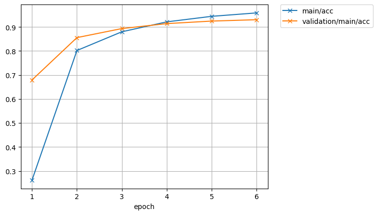 ASR decoding output text · Issue #4628 · espnet/espnet · GitHub