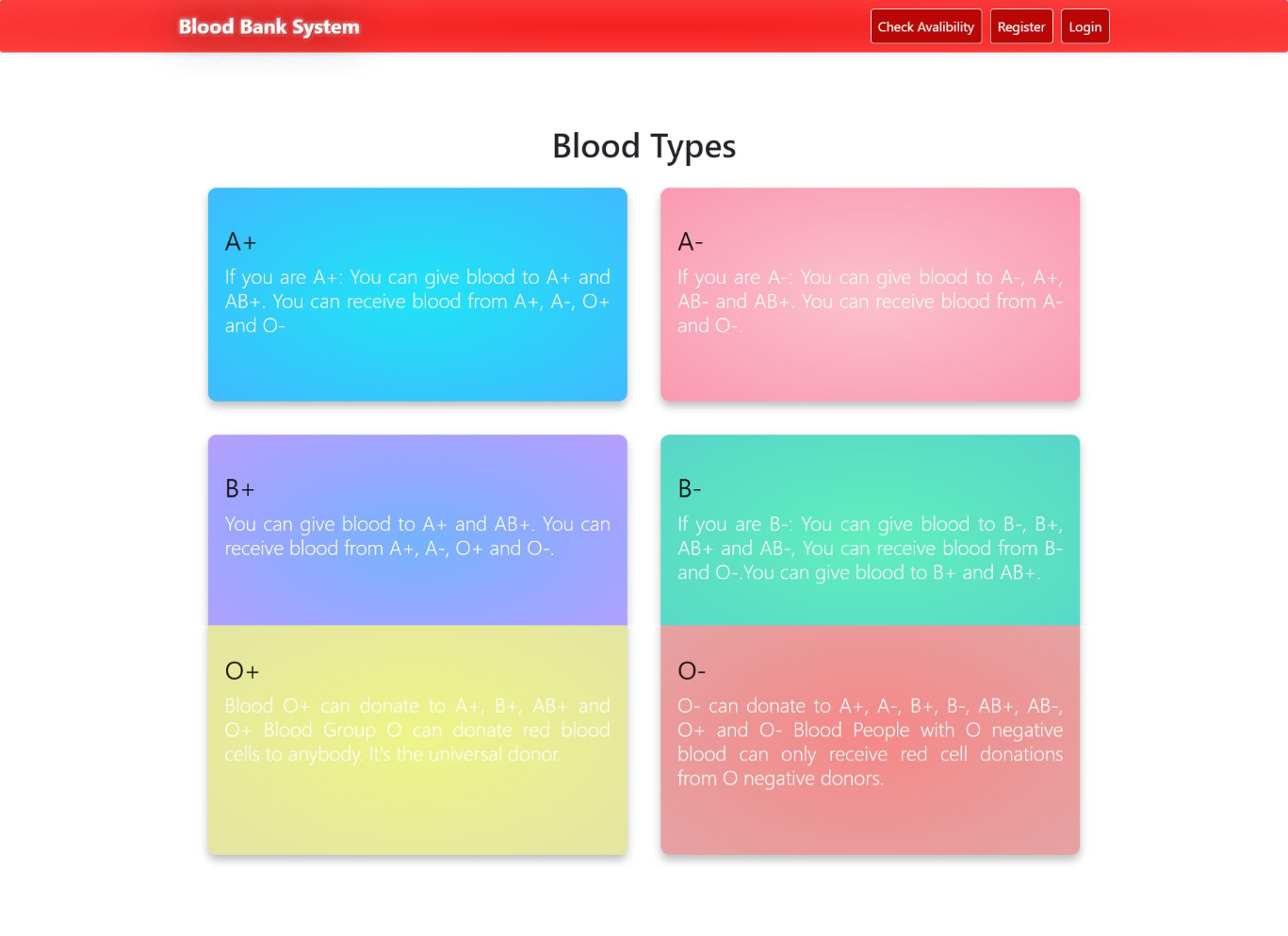 GitHub - shaxhxnk/Blood-Bank-Management-System