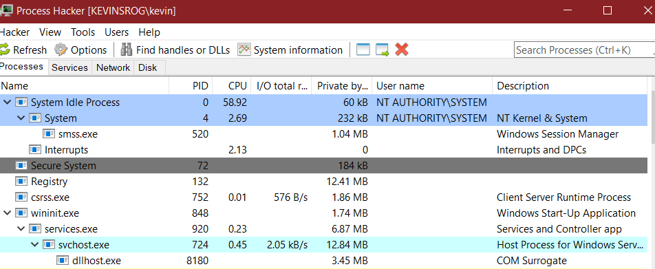 Process Hacker, Help me please, what did my son do to my machines? · Issue #1791 · winsiderss ...