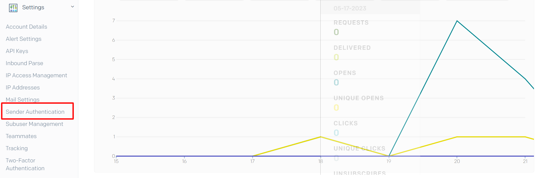 GitHub - subhashis2204/project-annapurna: This is the project annapurna repository