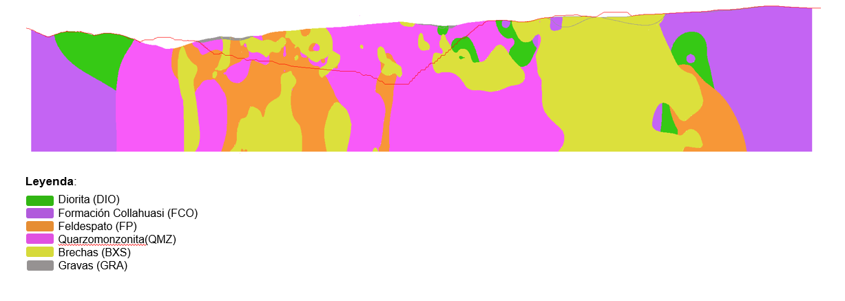 SCALARS COLORS · Issue #4464 · pyvista/pyvista · GitHub