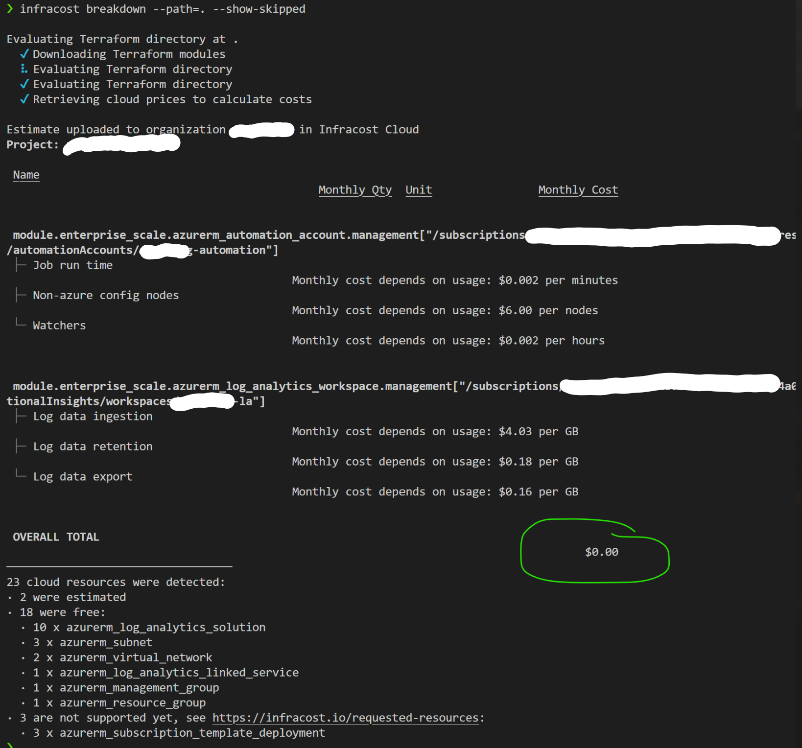 Add support for azurerm_virtual_wan and related ressources · Issue #1501 · infracost/infracost ...