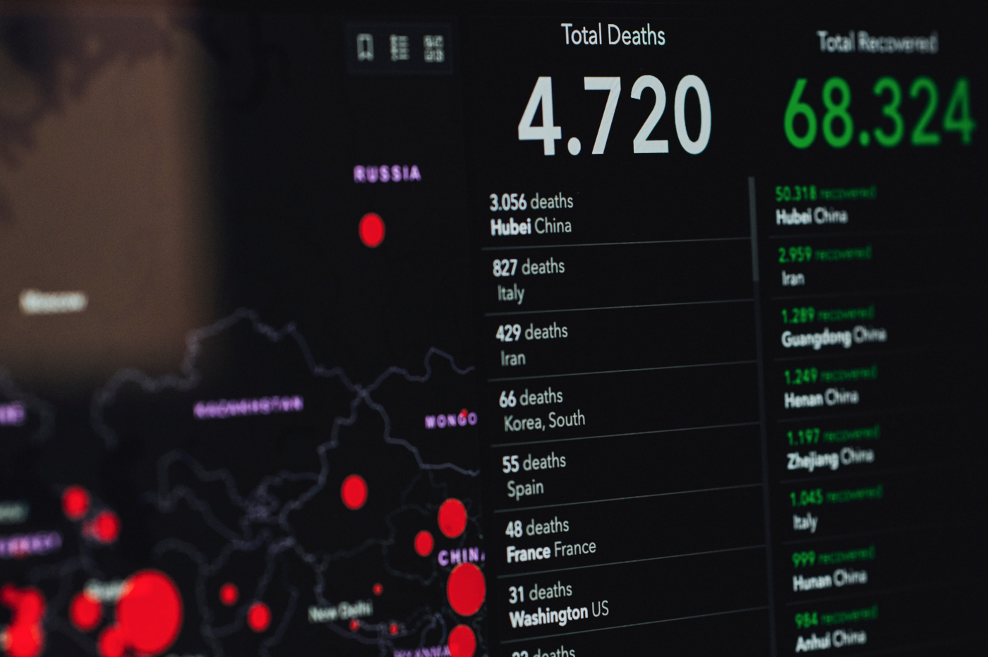 GitHub - Vineetkumar99/Covid-19-Data-Analysis