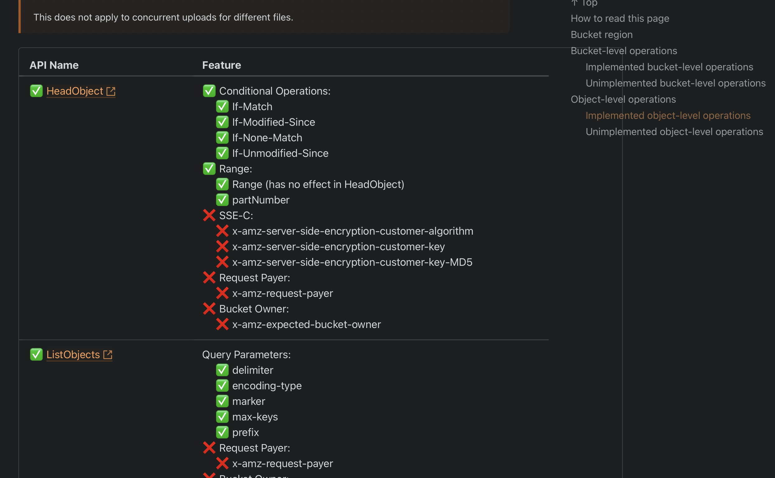 Content overflow on an R2 documentation page · Issue #6205 · cloudflare/cloudflare-docs · GitHub