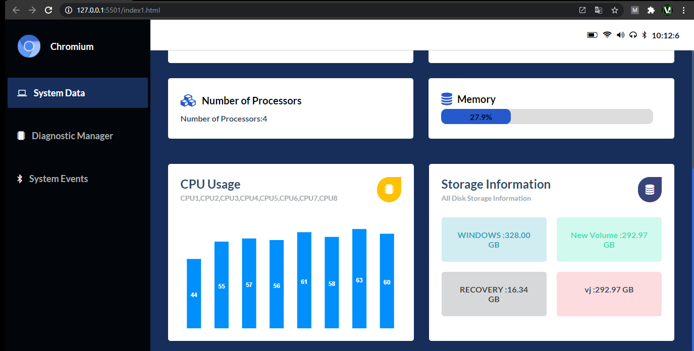 GitHub - vedant-jain03/Chromium_Diagnostics_App: This is my repository ...