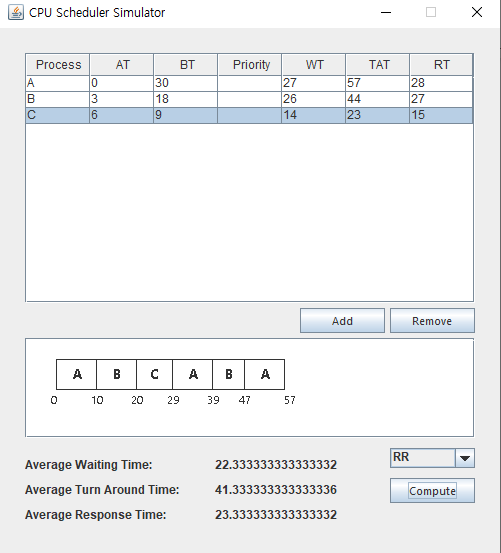 GitHub - Ogu1208/OS-CPU-Schedular-Simulator: 3학년 1학기 OS Term Project 인 ...