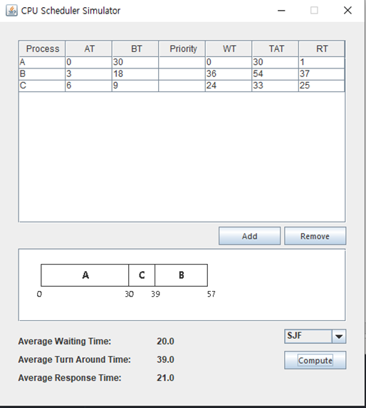 GitHub - Ogu1208/OS-CPU-Schedular-Simulator: 3학년 1학기 OS Term Project 인 ...