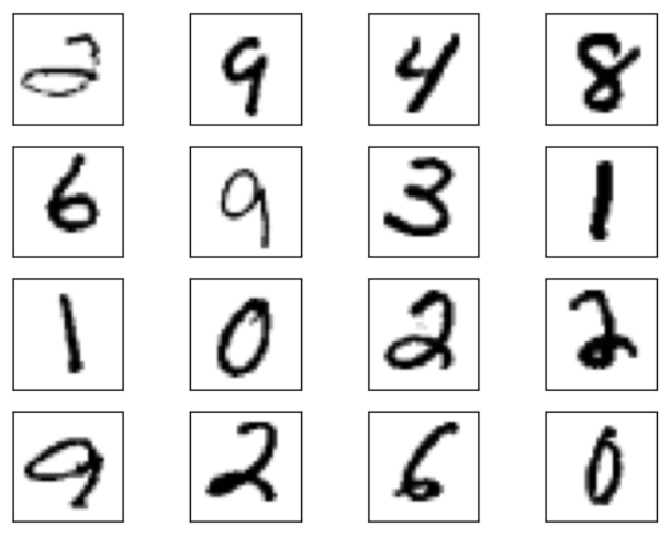 GitHub - HagaiHen/GenerateDigits: Generate Handwritten digits using GAN