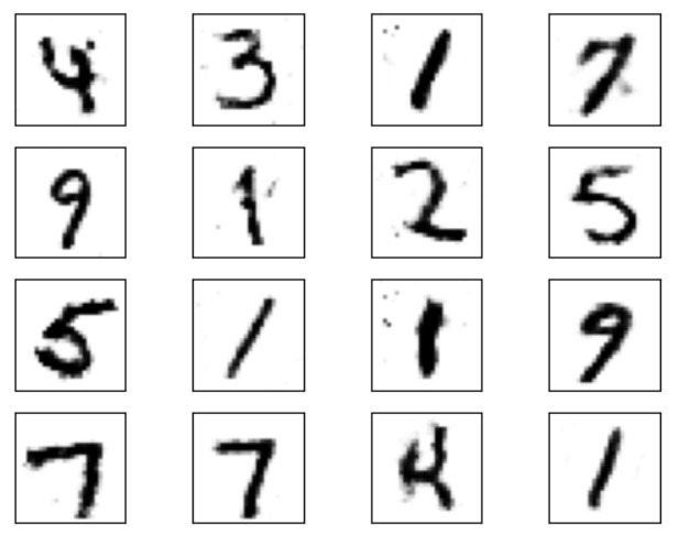 GitHub - HagaiHen/GenerateDigits: Generate Handwritten digits using GAN