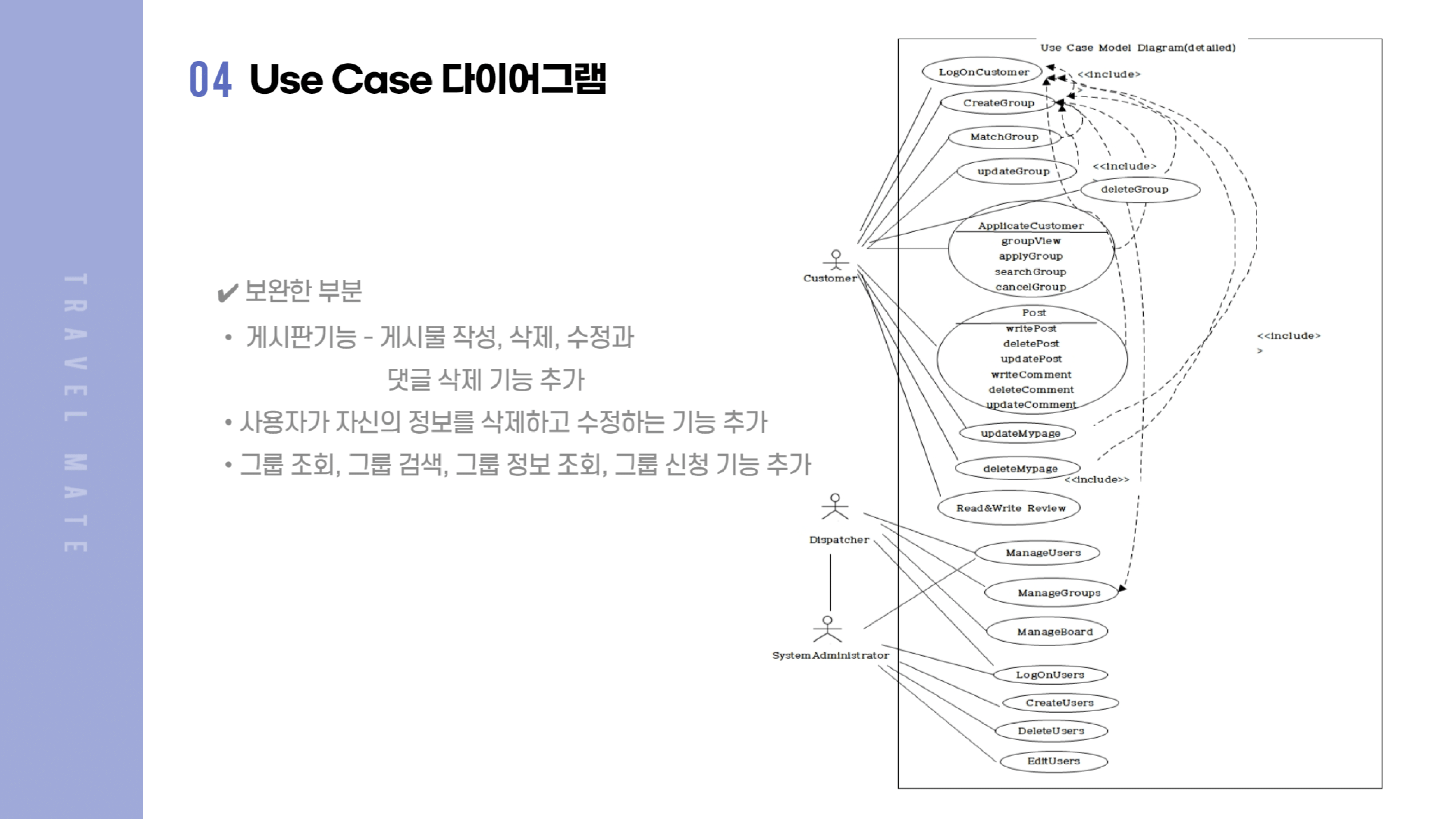 GitHub - nowesmik/DatabaseProgramming: 데이터베이스프로그래밍 프로젝트