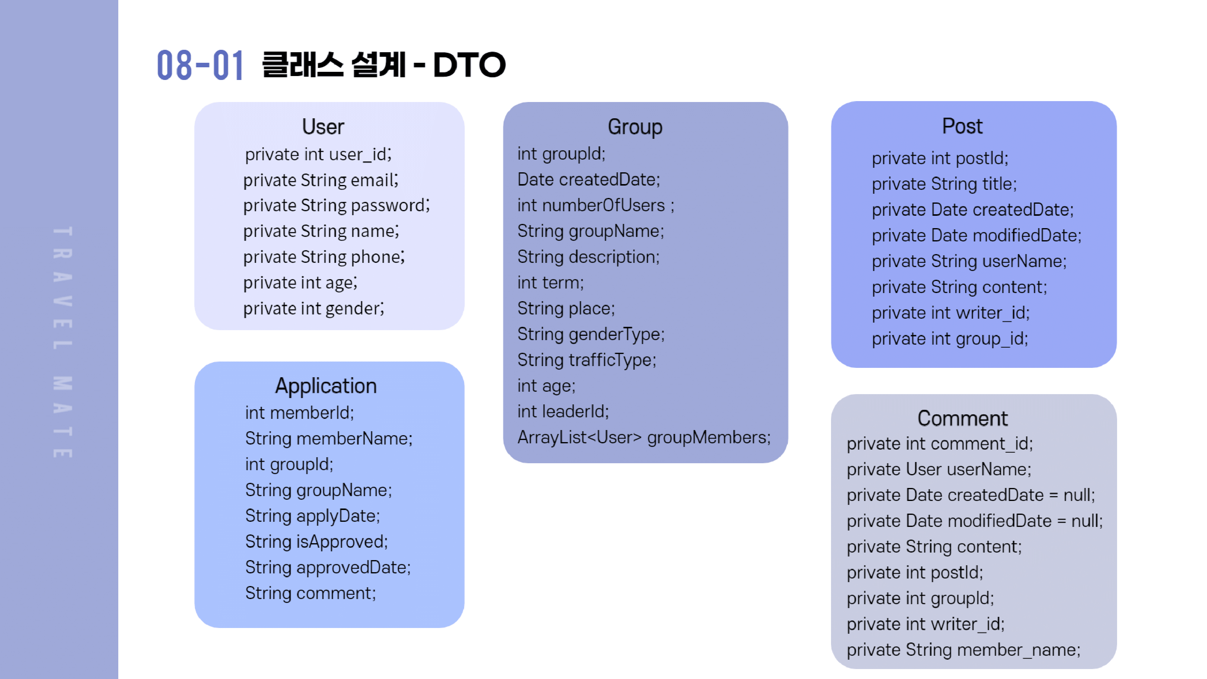 GitHub - nowesmik/DatabaseProgramming: 데이터베이스프로그래밍 프로젝트