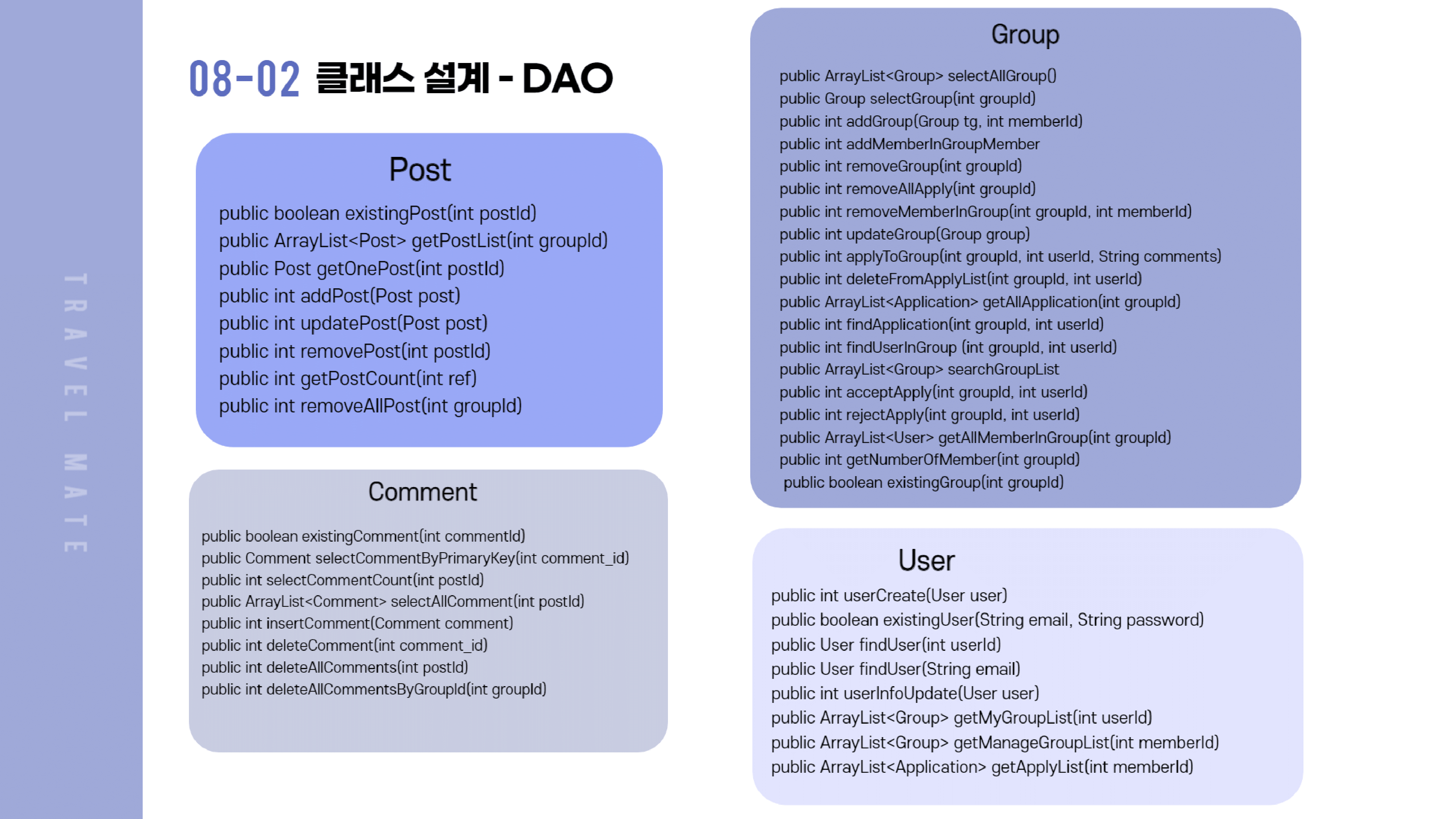 GitHub - nowesmik/DatabaseProgramming: 데이터베이스프로그래밍 프로젝트