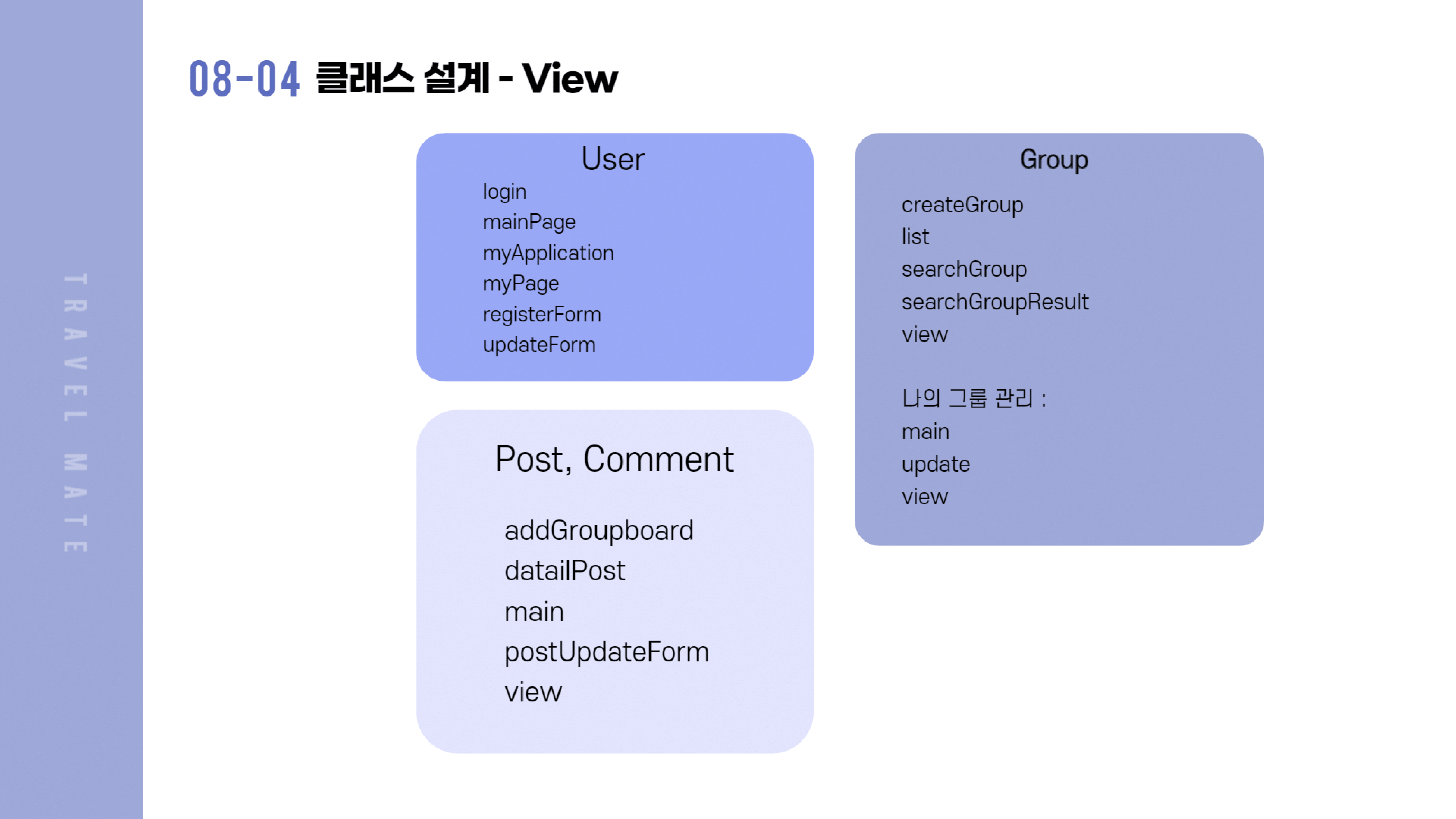 GitHub - nowesmik/DatabaseProgramming: 데이터베이스프로그래밍 프로젝트