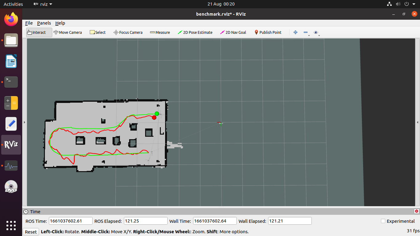 GitHub - easensoy/Nanocar-Pro-ROS-robot: Localisation of Autonomous NanoCar Pro ROS-powered by ...