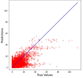 GitHub - Eunbi-Kim523/SW_capstone