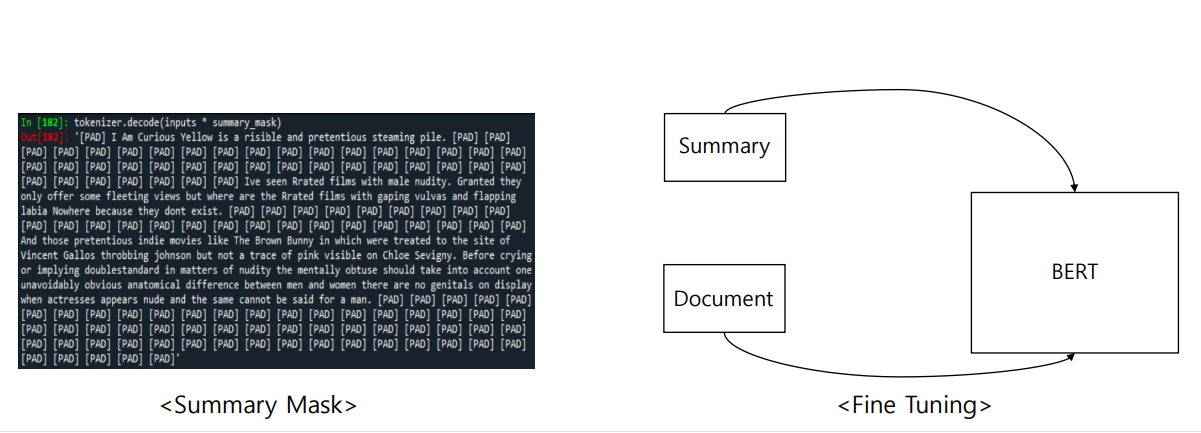 GitHub - Hyun-ho-Lee/BERT-Additional-Classification-Head