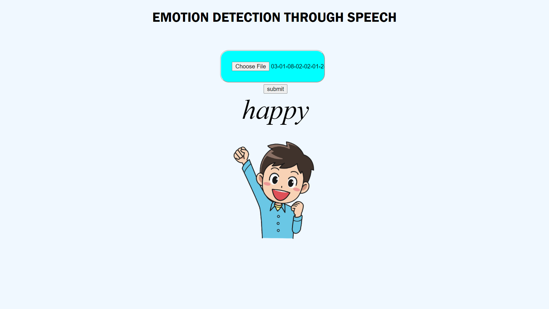 GitHub - HariHara4/Emotion-Detection-through-speech
