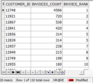 GitHub - omarsaad0/RFM-Analysis-for-Customer-Segmentation: Monetary and ...