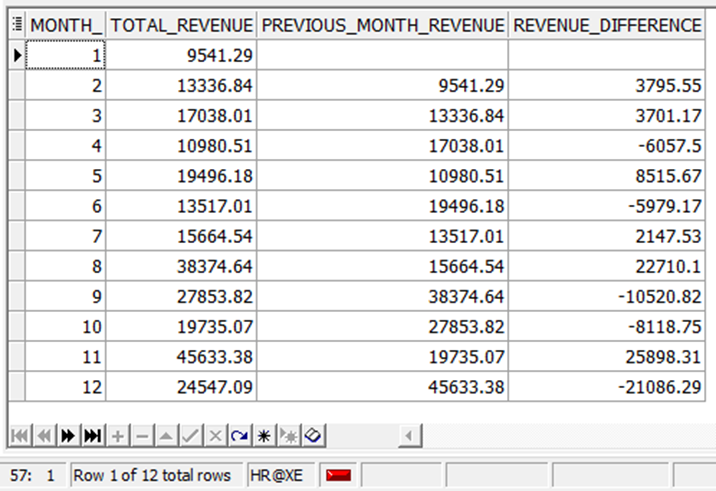 Github Omarsaad0 Rfm Analysis For Customer Segmentation Monetary And Customer Segmentation