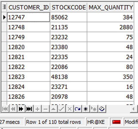 GitHub - omarsaad0/RFM-Analysis-for-Customer-Segmentation: Monetary and Customer Segmentation ...