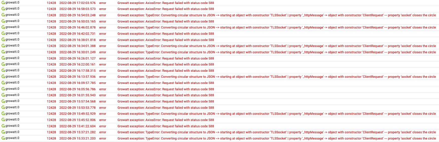 Growatt exception: AxiosError: Request failed with status code 588 · Issue #28 · PLCHome ...